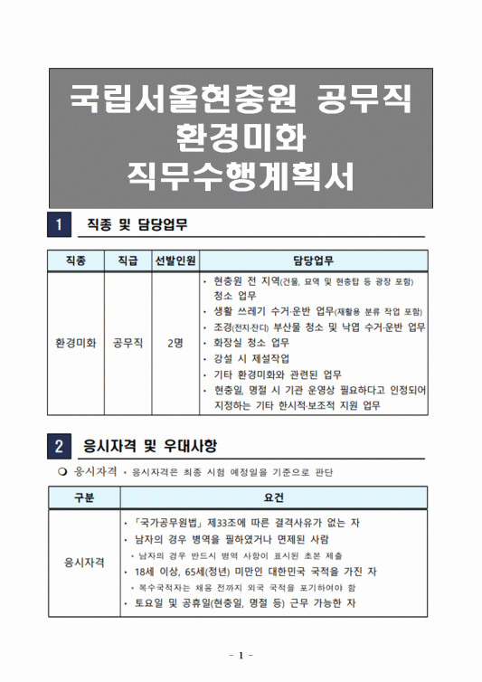 국립서울현충원 공무직 환경미화 직무수행계획서