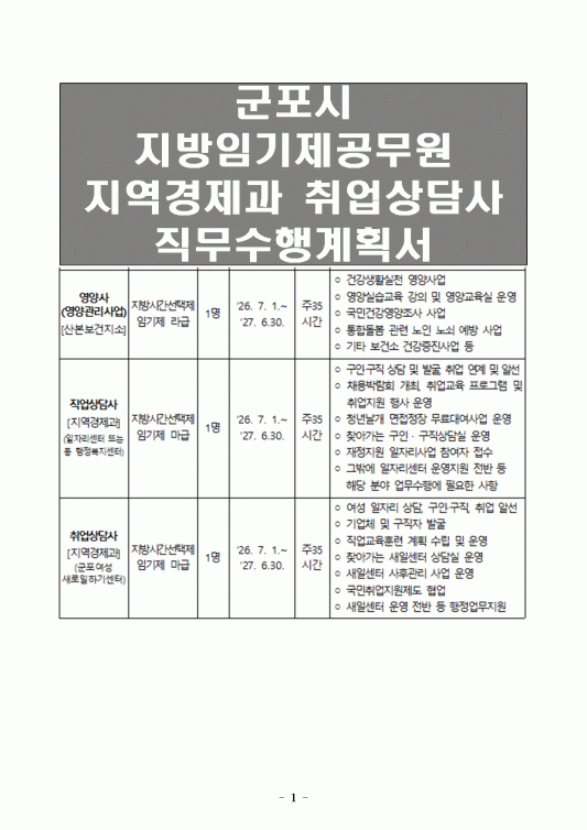 군포시 지방임기제공무원 지역경제과 취업상담사 직무수행계획서
