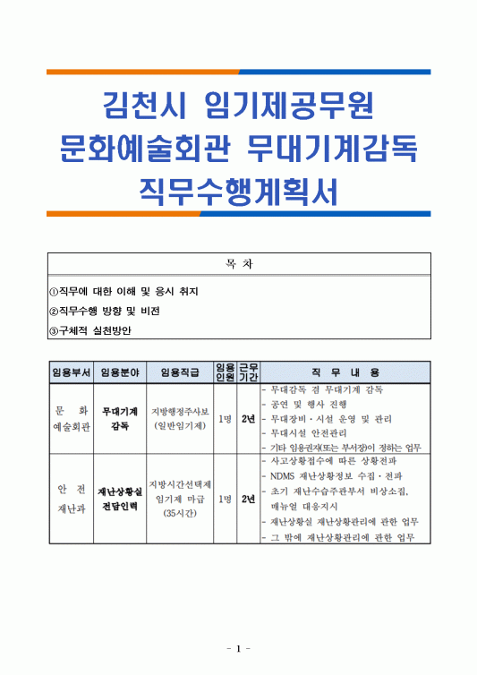 김천시 임기제공무원 문화예술회관 무대기계감독 직무수행계획서