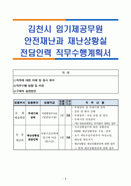 김천시 임기제공무원 안전재난과 재난상황실 전담인력 직무수행계획서