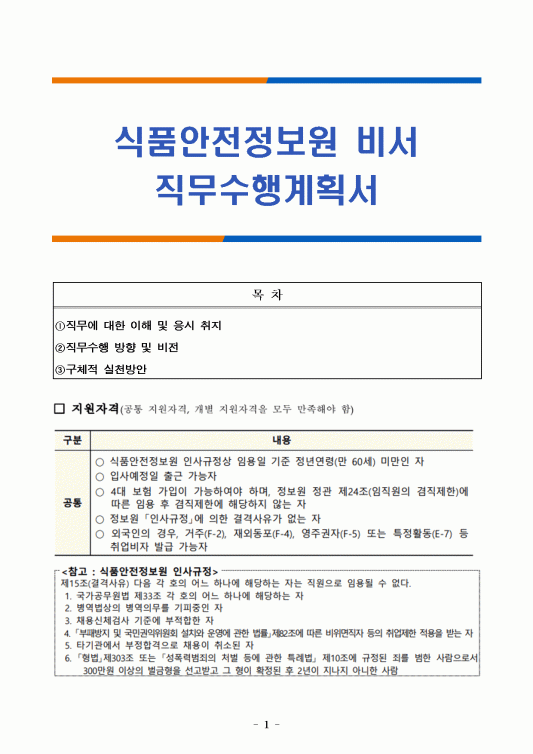 식품안전정보원 비서 직무수행계획서
