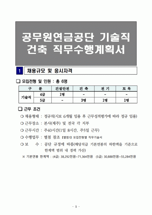 공무원연금공단 기술직 건축 직무수행계획서