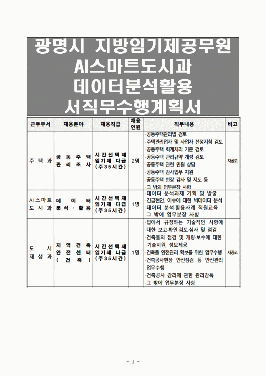 광명시 지방임기제공무원 AI스마트도시과 데이터분석활용 서직무수행계획서