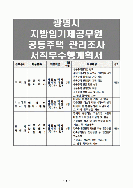 광명시 지방임기제공무원 공동주택 관리조사 서직무수행계획서