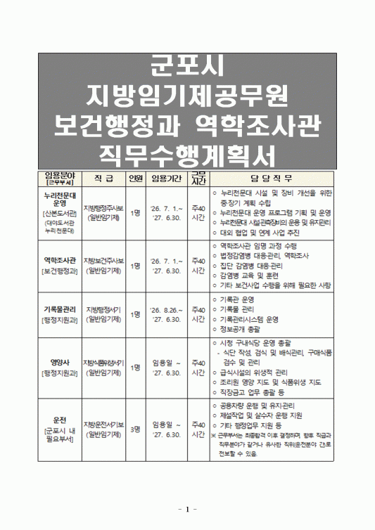 군포시 지방임기제공무원 보건행정과 역학조사관 직무수행계획서