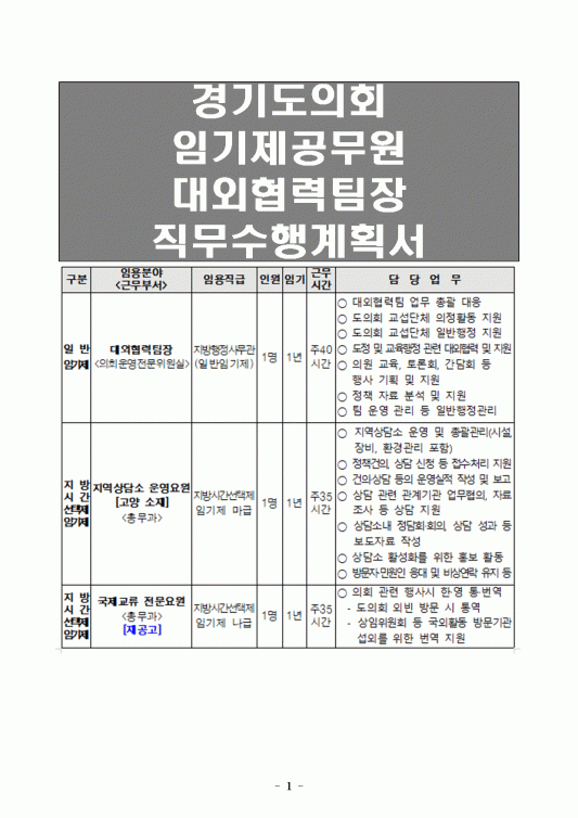 경기도의회 임기제공무원 대외협력팀장 직무수행계획서