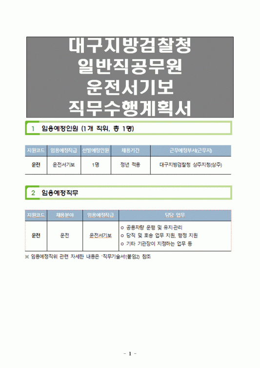 대구지방검찰청 일반직공무원 운전서기보 직무수행계획서