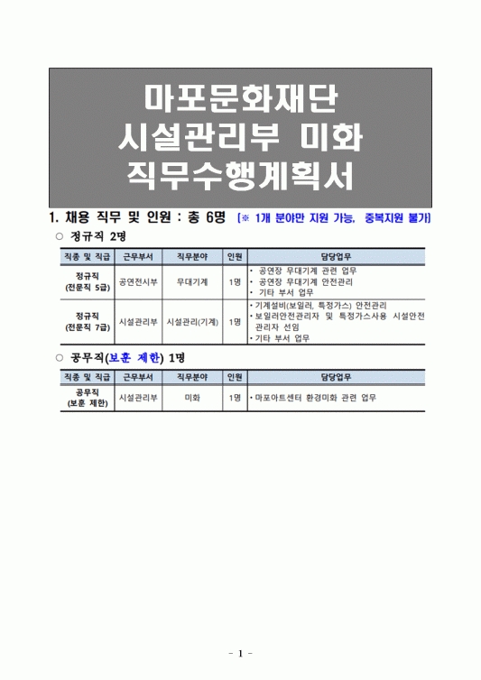마포문화재단 시설관리부 미화 직무수행계획서