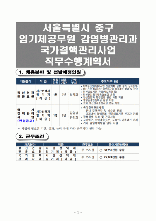 서울특별시 중구 임기제공무원 감염병관리과 국가결핵관리사업 직무수행계획서