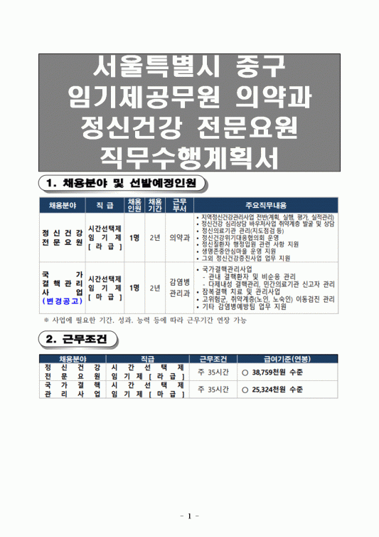 서울특별시 중구 임기제공무원 의약과 정신건강 전문요원 직무수행계획서