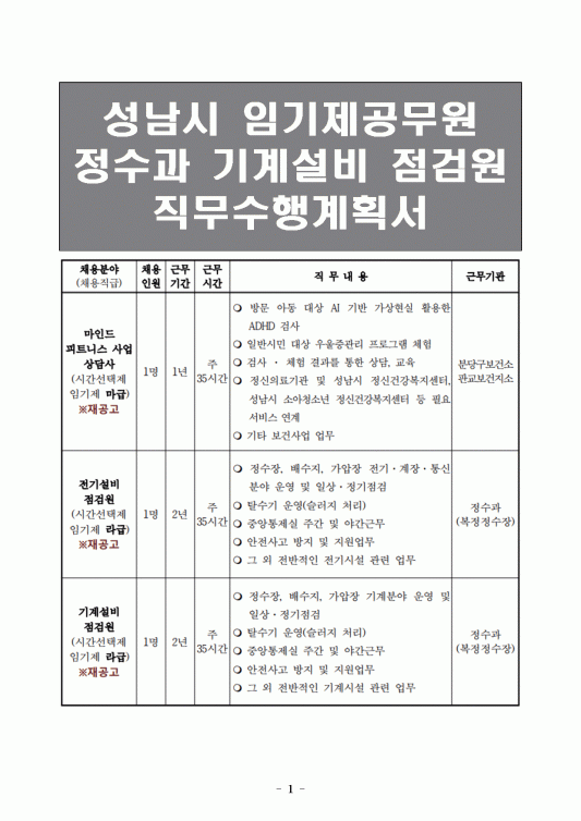 성남시 임기제공무원 정수과 기계설비 점검원 직무수행계획서
