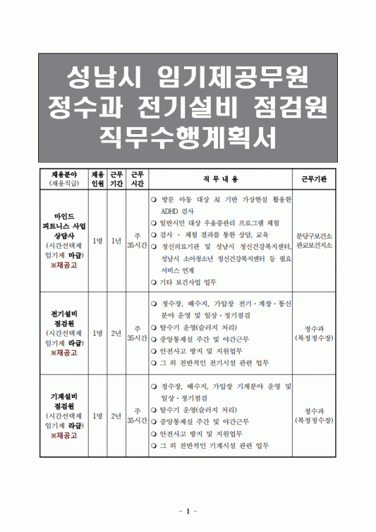 성남시 임기제공무원 정수과 전기설비 점검원 직무수행계획서