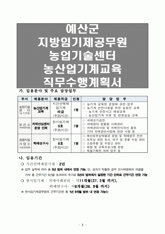 예산군 지방임기제공무원 농업기술센터 농산업기계교육 직무수행계획서