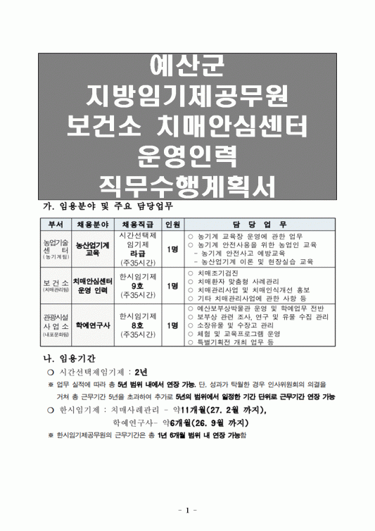 예산군 지방임기제공무원 보건소 치매안심센터 운영인력 직무수행계획서