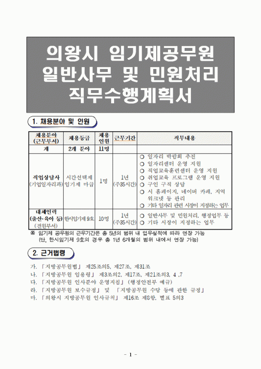 의왕시 임기제공무원 일반사무 및 민원처리 직무수행계획서