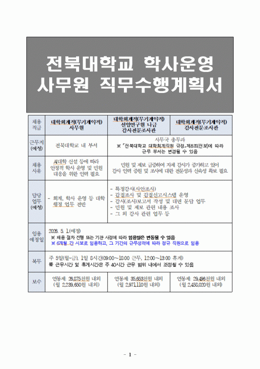 전북대학교 학사운영 사무원 직무수행계획서