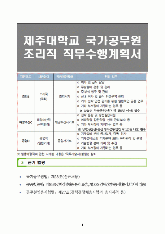제주대학교 국가공무원 조리직 직무수행계획서