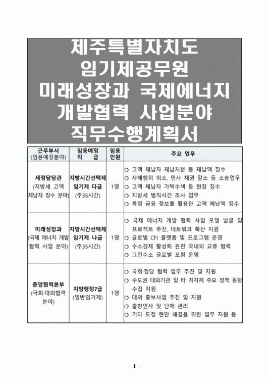 제주특별자치도 임기제공무원 미래성장과 국제에너지 개발협력 사업분야  직무수행계획서