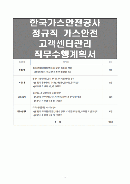 한국가스안전공사 정규직 가스안전 고객센터관리 직무수행계획서