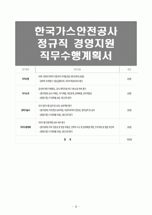 한국가스안전공사 정규직 경영지원 직무수행계획서