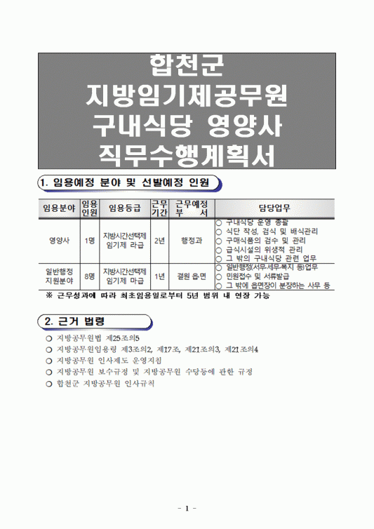 합천군 지방임기제공무원 구내식당 영양사 직무수행계획서