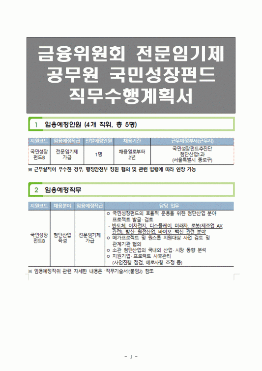 금융위원회 전문임기제 공무원 국민성장펀드 직무수행계획서