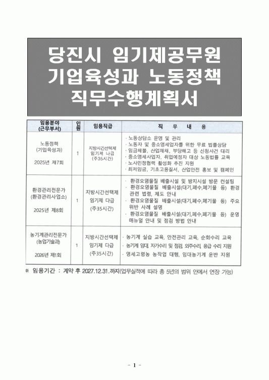당진시 임기제공무원 기업육성과 노동정책 직무수행계획서