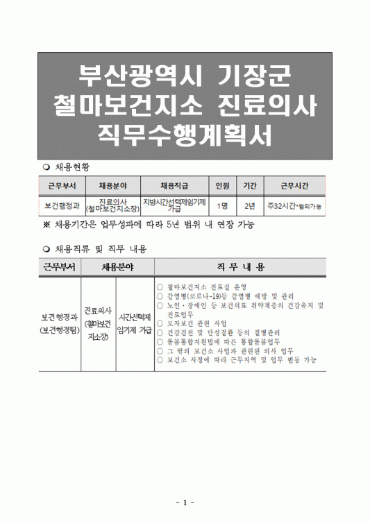 부산광역시 기장군 철마보건지소 진료의사 직무수행계획서