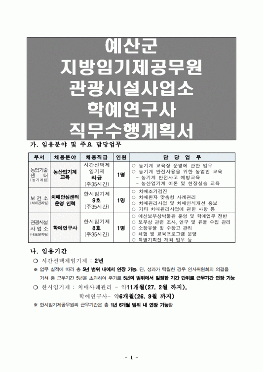 예산군 지방임기제공무원 관광시설사업소 학예연구사 직무수행계획서