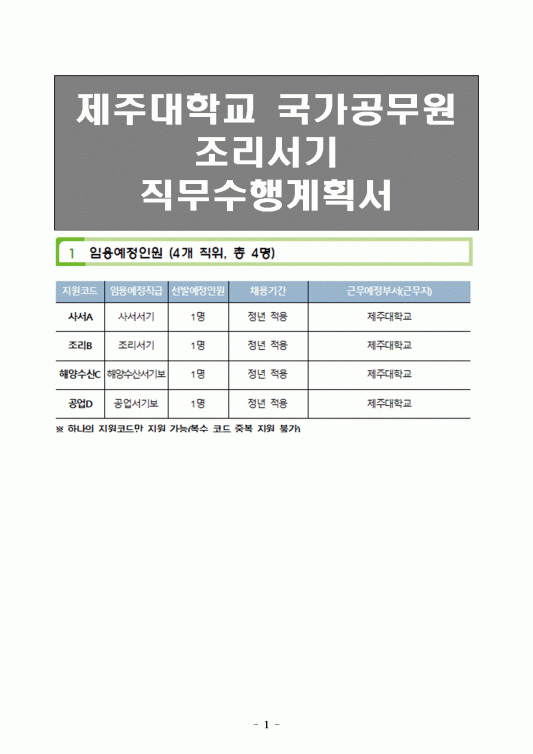 제주대학교 국가공무원 조리서기 직무수행계획서