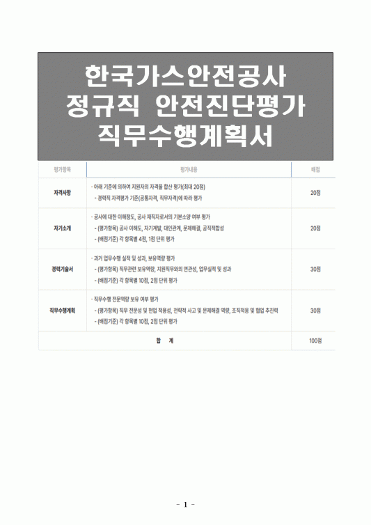 한국가스안전공사 정규직 안전진단평가 직무수행계획서