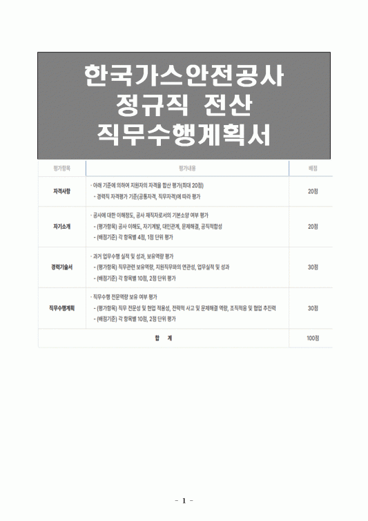 한국가스안전공사 정규직 전산 직무수행계획서