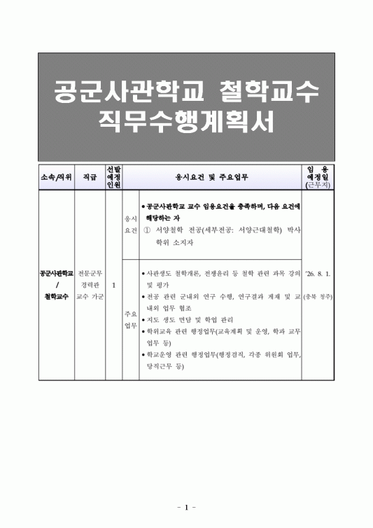 공군사관학교 철학교수 직무수행계획서