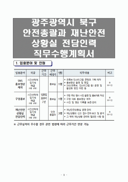 광주광역시 북구 안전총괄과 재난안전 상황실 전담인력 직무수행계획서