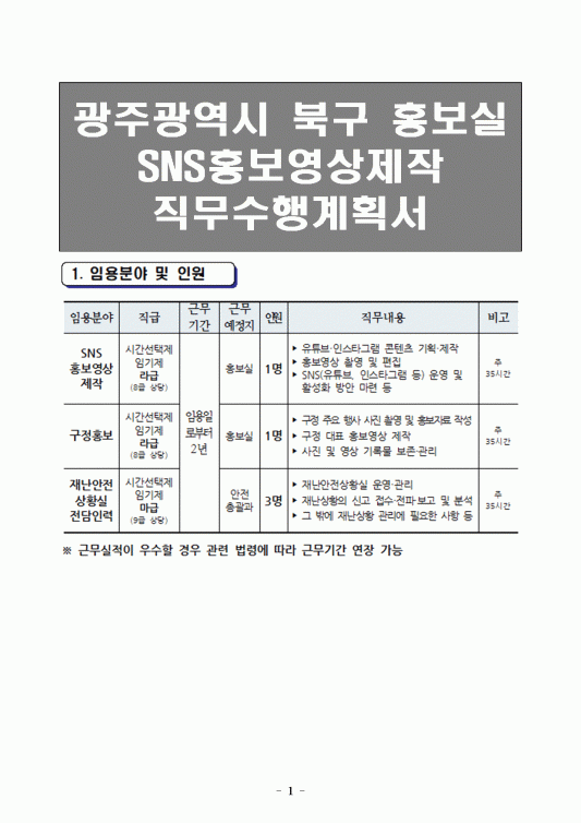 광주광역시 북구 홍보실 SNS홍보영상제작 직무수행계획서