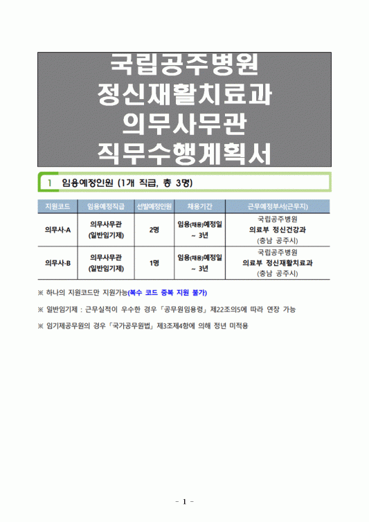 국립공주병원 정신재활치료과 의무사무관 직무수행계획서