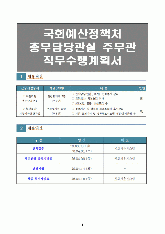 국회예산정책처 총무담당관실 주무관 직무수행계획서