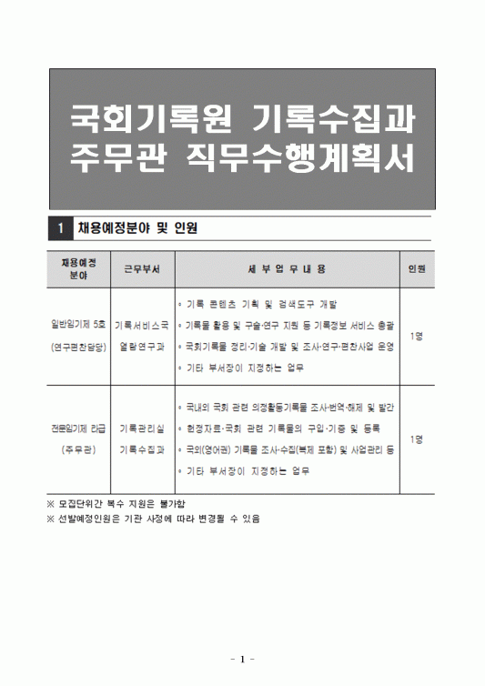 국회기록원 기록수집과 주무관 직무수행계획서