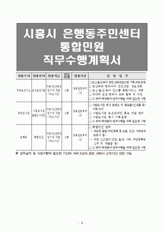 시흥시 은행동주민센터 통합민원 직무수행계획서