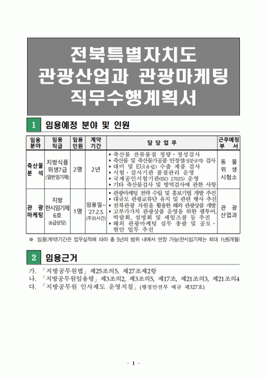 전북특별자치도 관광산업과 관광마케팅 직무수행계획서