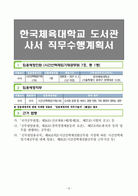한국체육대학교 도서관 사서 직무수행계획서