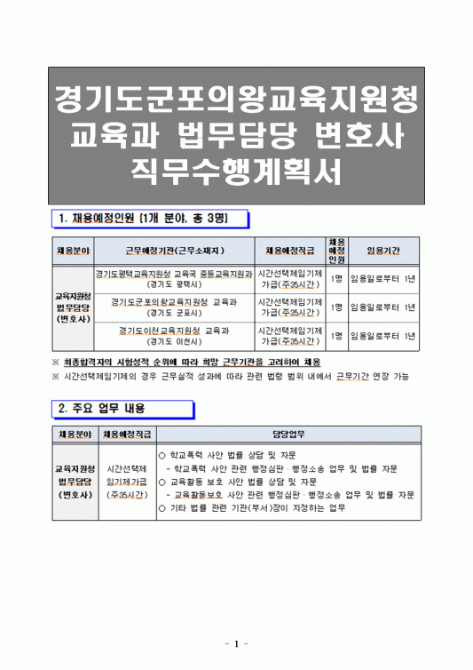 경기도군포의왕교육지원청 교육과 법무담당 변호사 직무수행계획서