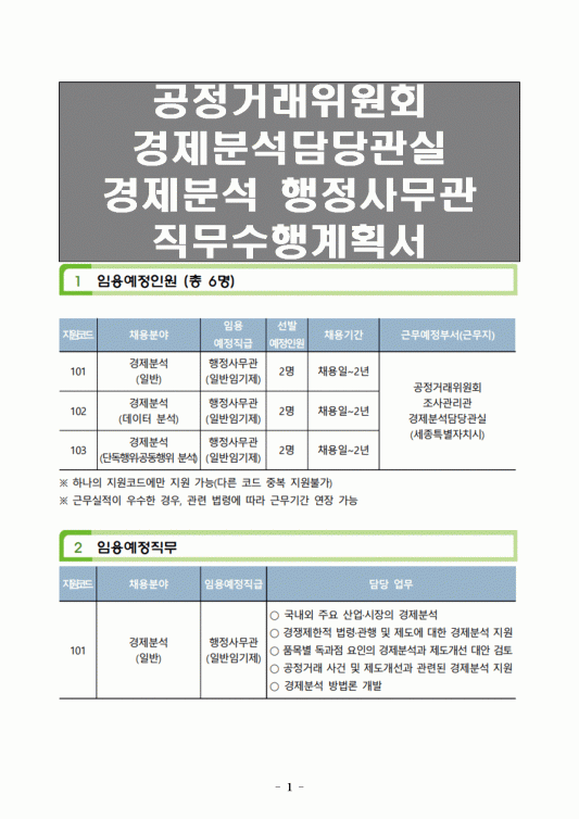 공정거래위원회 경제분석담당관실 경제분석 행정사무관 직무수행계획서