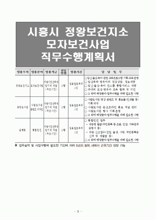시흥시 정왕보건지소 모자보건사업 직무수행계획서