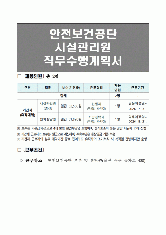 안전보건공단 시설관리원 직무수행계획서
