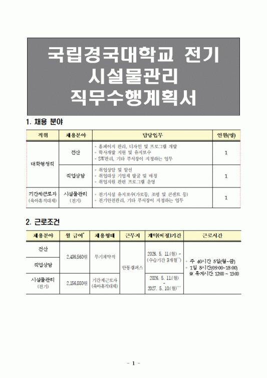 국립경국대학교 전기 시설물관리 직무수행계획서