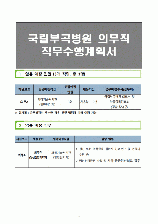 국립부곡병원 의무직 직무수행계획서