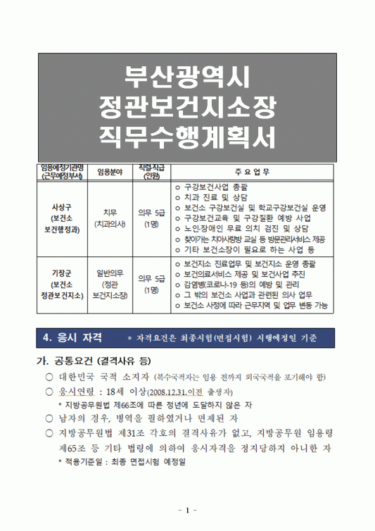 부산광역시 정관보건지소장 직무수행계획서