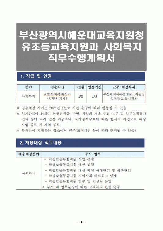 부산광역시해운대교육지원청 유초등교육지원과 사회복지 직무수행계획서