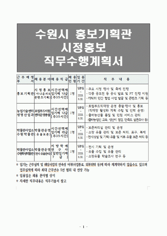 수원시 홍보기획관 시정홍보 직무수행계획서